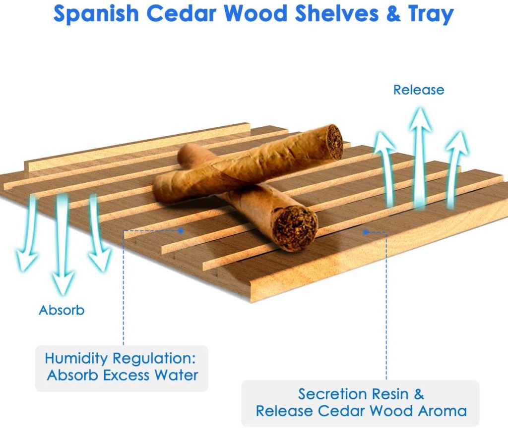 Audew Electronic Humidor – The Humidor Depot